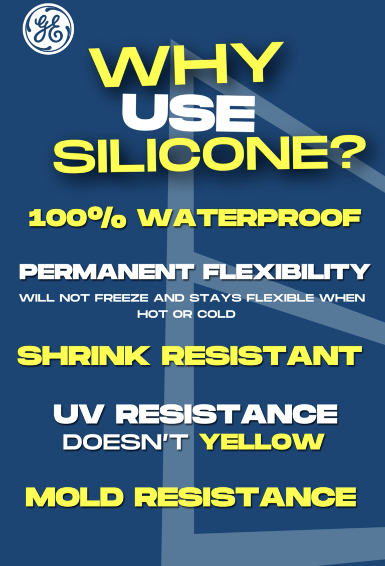 The Ultimate Guide to Properly Installing and Sealing Windows | Mr. Fix ...